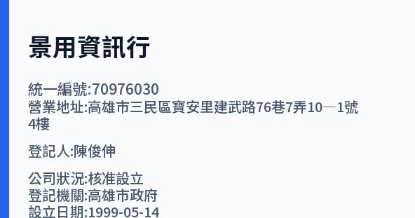 景用資訊行的照片-統編 70976030(高雄市) 公司登記資料與營業項目詳細圖表
