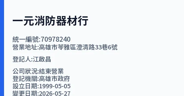 一元消防器材行的照片-統編 70978240(高雄市) 公司登記資料與營業項目詳細圖表