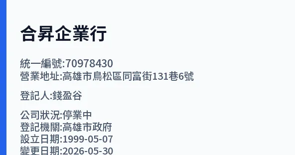 合昇企業行的照片-統編 70978430(高雄市) 公司登記資料與營業項目詳細圖表