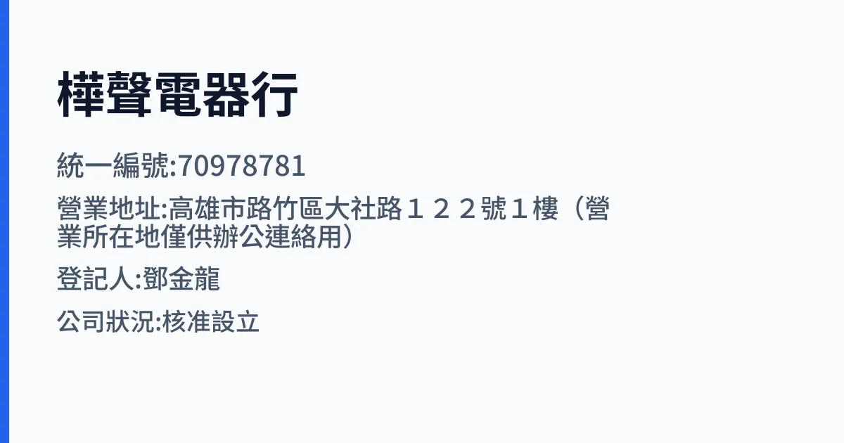 樺聲電器行 - 統編 70978781(高雄市) 公司登記資料與營業項目詳細圖表