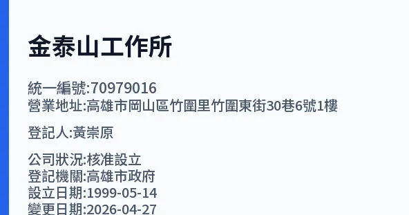 金泰山工作所的照片-統編 70979016(高雄市) 公司登記資料與營業項目詳細圖表
