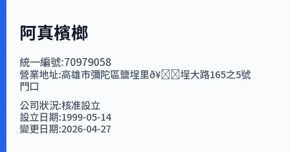 阿真檳榔的照片-統編 70979058(高雄市) 公司登記資料與營業項目詳細圖表