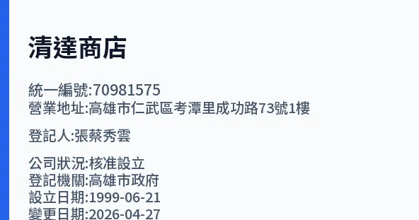 清達商店的照片-統編 70981575(高雄市) 公司登記資料與營業項目詳細圖表