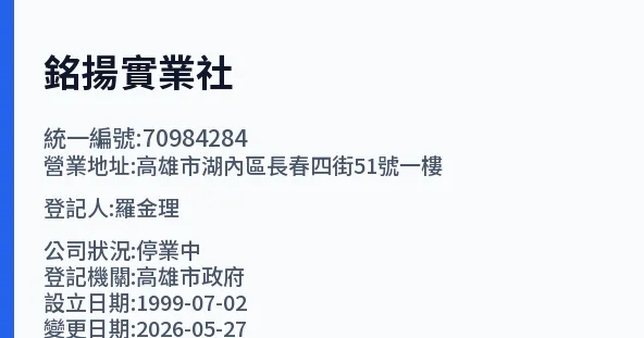銘揚實業社的照片-統編 70984284(高雄市) 公司登記資料與營業項目詳細圖表
