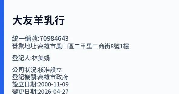 大友羊乳行的照片-統編 70984643(高雄市) 公司登記資料與營業項目詳細圖表