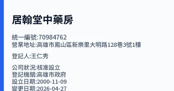 居翰堂中藥房的照片-統編 70984762(高雄市) 公司登記資料與營業項目詳細圖表