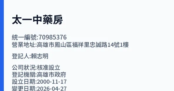 太一中藥房的照片-統編 70985376(高雄市) 公司登記資料與營業項目詳細圖表