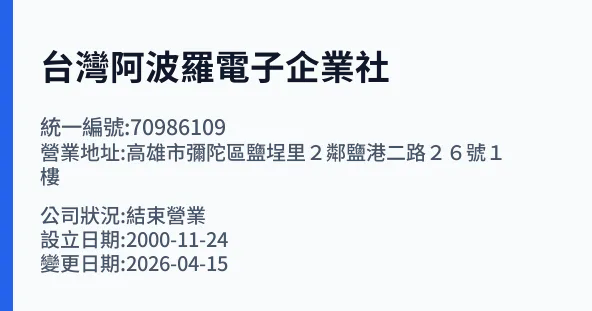 台灣阿波羅電子企業社的照片-統編 70986109(高雄市) 公司登記資料與營業項目詳細圖表