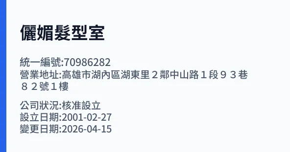 儷媚髮型室的照片-統編 70986282(高雄市) 公司登記資料與營業項目詳細圖表