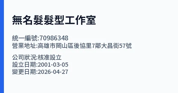 無名髮髮型工作室的照片-統編 70986348(高雄市) 公司登記資料與營業項目詳細圖表
