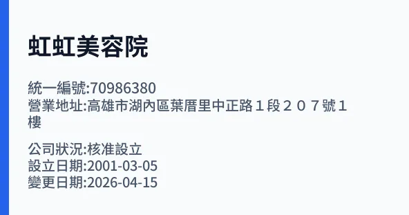 虹虹美容院的照片-統編 70986380(高雄市) 公司登記資料與營業項目詳細圖表