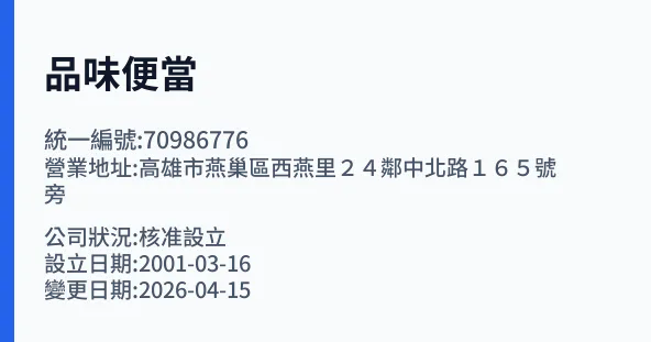 品味便當的照片-統編 70986776(高雄市) 公司登記資料與營業項目詳細圖表