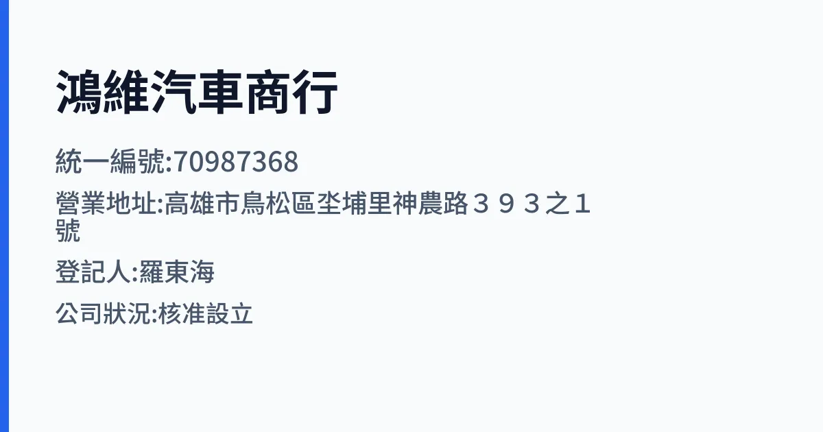 鴻維汽車商行 - 統編 70987368(高雄市) 公司登記資料與營業項目詳細圖表
