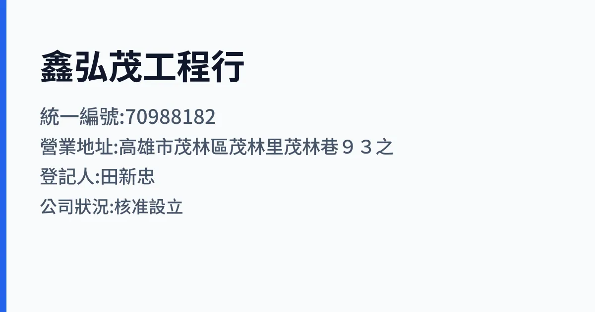鑫弘茂工程行 - 統編 70988182(高雄市) 公司登記資料與營業項目詳細圖表
