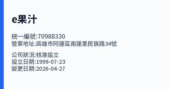 e果汁的照片-統編 70988330(高雄市) 公司登記資料與營業項目詳細圖表