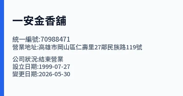 一安金香舖的照片-統編 70988471(高雄市) 公司登記資料與營業項目詳細圖表