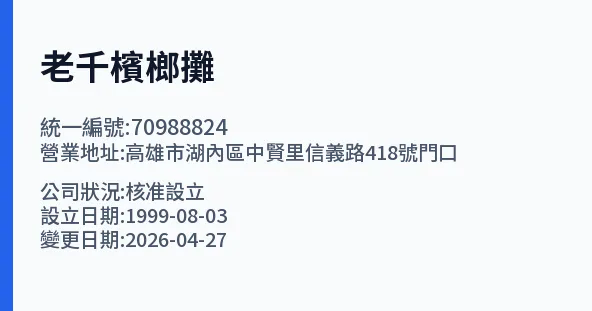 老千檳榔攤的照片-統編 70988824(高雄市) 公司登記資料與營業項目詳細圖表