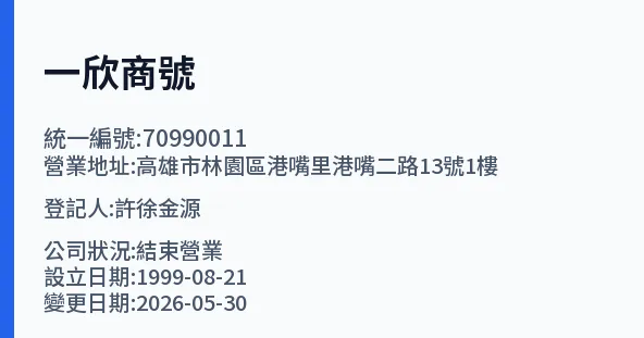一欣商號的照片-統編 70990011(高雄市) 公司登記資料與營業項目詳細圖表