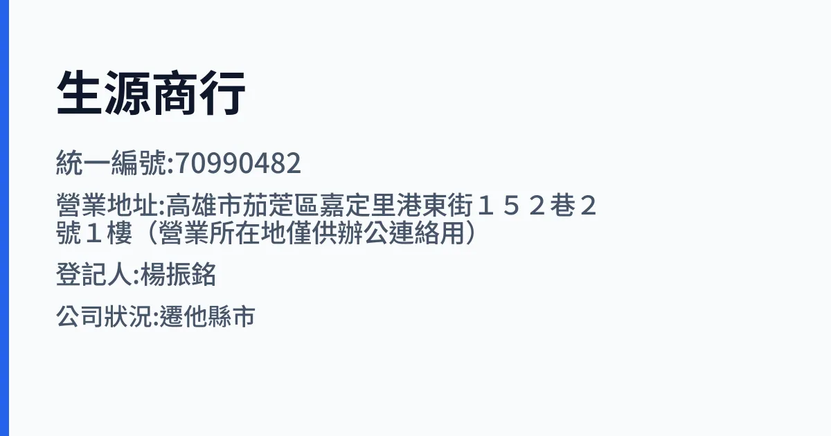 生源商行 - 統編 70990482(臺南市) 公司登記資料與營業項目詳細圖表