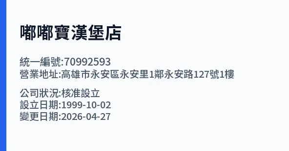 嘟嘟寶漢堡店的照片-統編 70992593(高雄市) 公司登記資料與營業項目詳細圖表