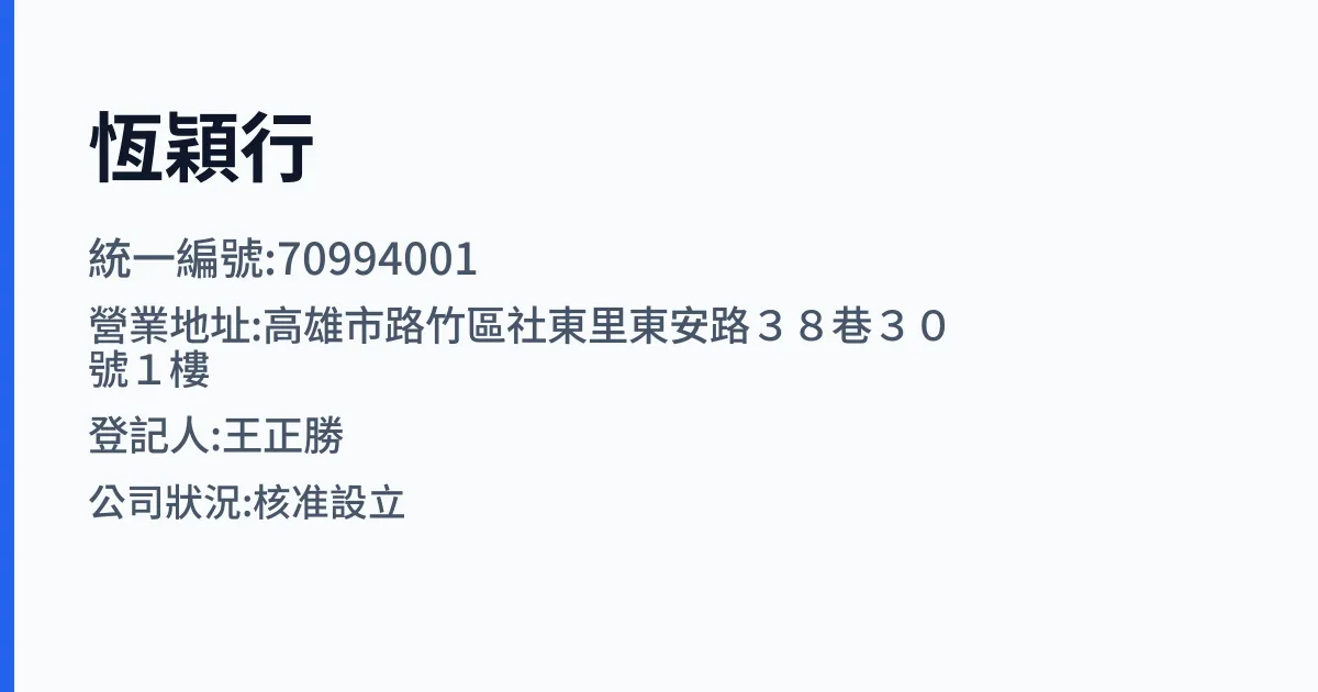 恆穎行 - 統編 70994001(高雄市) 公司登記資料與營業項目詳細圖表