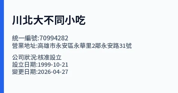 川北大不同小吃的照片-統編 70994282(高雄市) 公司登記資料與營業項目詳細圖表