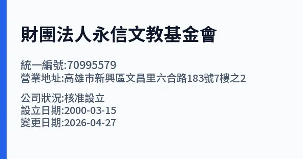 財團法人永信文教基金會的照片-統編 70995579(高雄市) 公司登記資料與營業項目詳細圖表