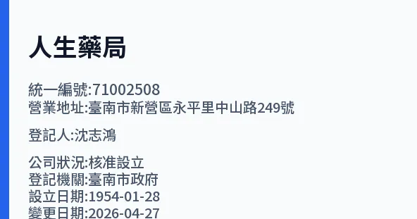 人生藥局的照片-統編 71002508(臺南市) 公司登記資料與營業項目詳細圖表