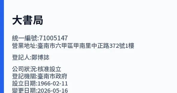 大書局的照片-統編 71005147(臺南市) 公司登記資料與營業項目詳細圖表