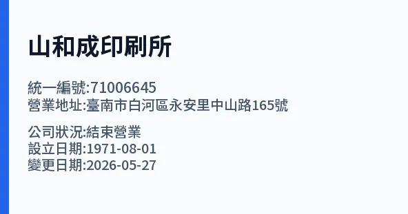 山和成印刷所的照片-統編 71006645(臺南市) 公司登記資料與營業項目詳細圖表