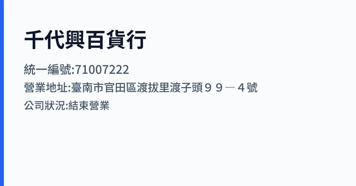 千代興百貨行 - 統編 71007222(臺南市) 公司登記資料與營業項目詳細圖表