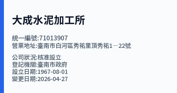 大成水泥加工所的照片-統編 71013907(臺南市) 公司登記資料與營業項目詳細圖表