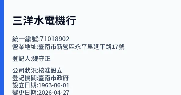 三洋水電機行的照片-統編 71018902(臺南市) 公司登記資料與營業項目詳細圖表