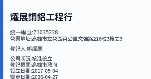 燿展鋼鋁工程行的照片-統編 71035228(高雄市) 公司登記資料與營業項目詳細圖表