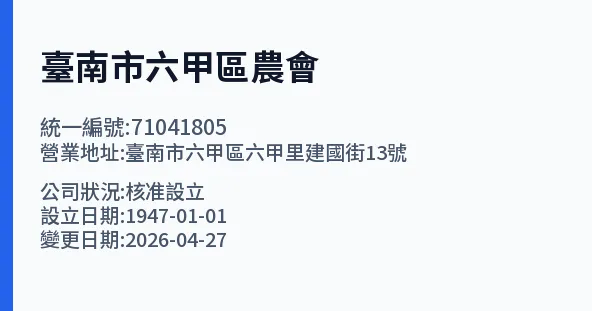 臺南市六甲區農會的照片-統編 71041805(臺南市) 公司登記資料與營業項目詳細圖表