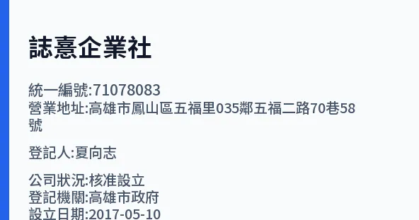誌憙企業社的照片-統編 71078083(高雄市) 公司登記資料與營業項目詳細圖表
