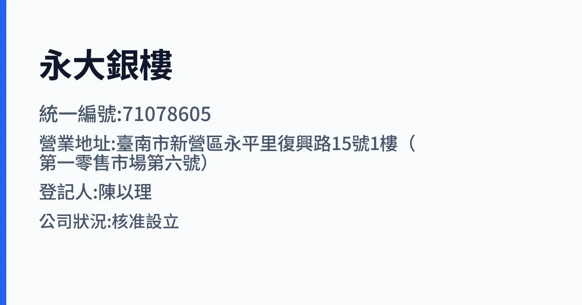 永大銀樓 - 統編 71078605(臺南市) 公司登記資料與營業項目詳細圖表
