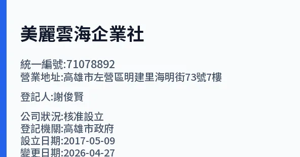 美麗雲海企業社的照片-統編 71078892(高雄市) 公司登記資料與營業項目詳細圖表