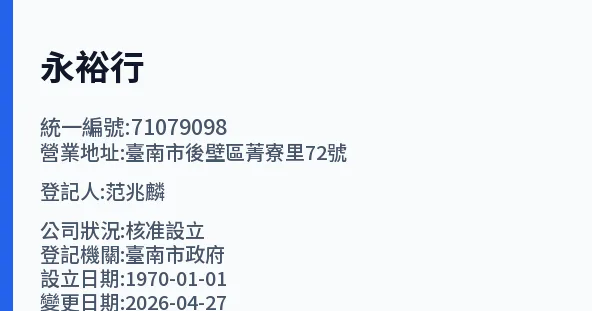 永裕行的照片-統編 71079098(臺南市) 公司登記資料與營業項目詳細圖表