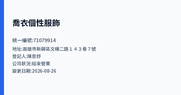 喬衣個性服飾的照片-統編 71079914(高雄市) 公司登記資料與營業項目詳細圖表