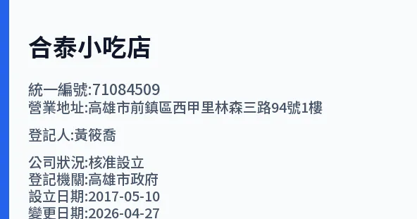合泰小吃店的照片-統編 71084509(高雄市) 公司登記資料與營業項目詳細圖表