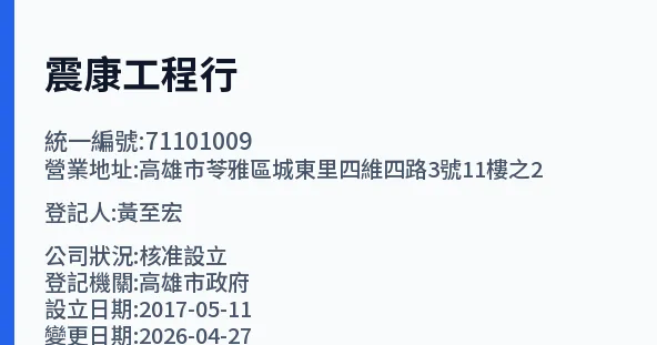 震康工程行的照片-統編 71101009(高雄市) 公司登記資料與營業項目詳細圖表