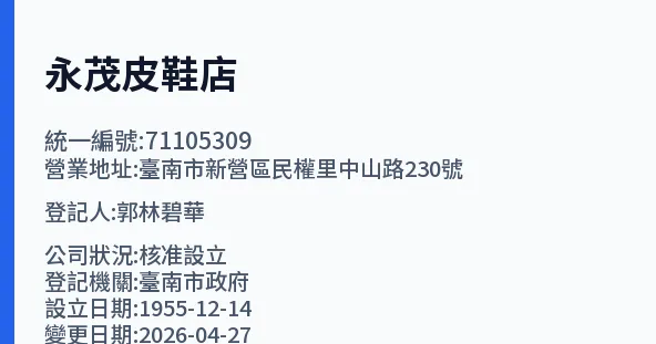 永茂皮鞋店的照片-統編 71105309(臺南市) 公司登記資料與營業項目詳細圖表