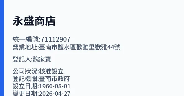 永盛商店的照片-統編 71112907(臺南市) 公司登記資料與營業項目詳細圖表