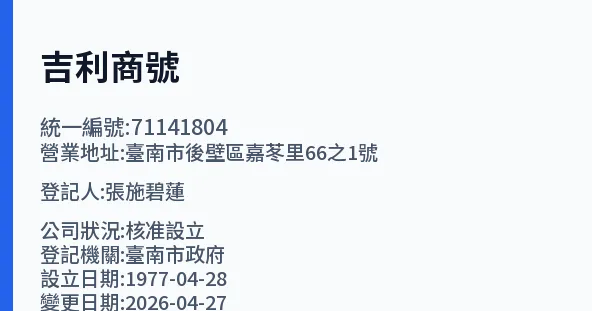 吉利商號的照片-統編 71141804(臺南市) 公司登記資料與營業項目詳細圖表