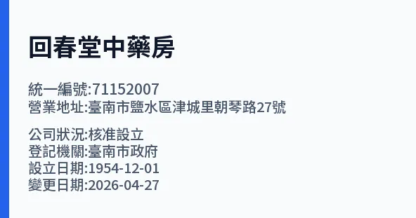 回春堂中藥房的照片-統編 71152007(臺南市) 公司登記資料與營業項目詳細圖表