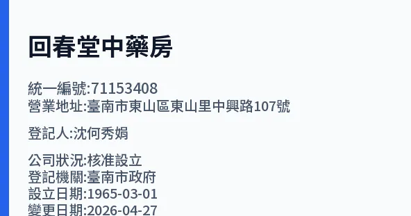 回春堂中藥房的照片-統編 71153408(臺南市) 公司登記資料與營業項目詳細圖表