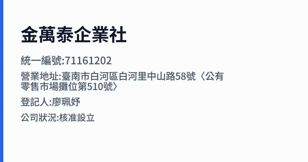 金萬泰企業社 - 統編 71161202(臺南市) 公司登記資料與營業項目詳細圖表
