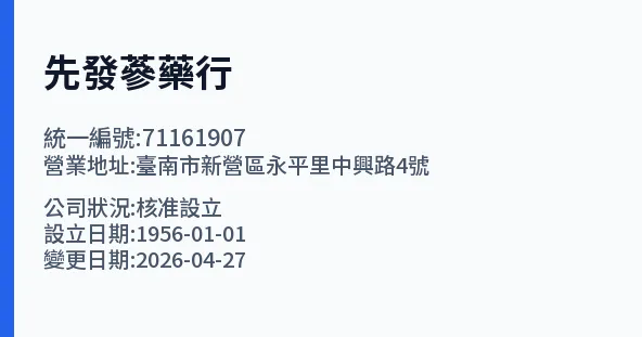 先發蔘藥行的照片-統編 71161907(臺南市) 公司登記資料與營業項目詳細圖表