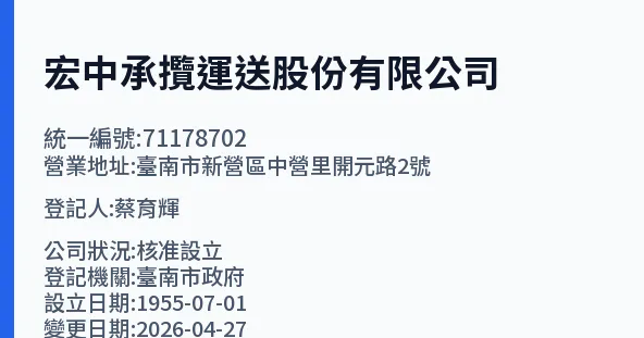 宏中承攬運送股份有限公司的照片-統編 71178702(臺南市) 公司登記資料與營業項目詳細圖表